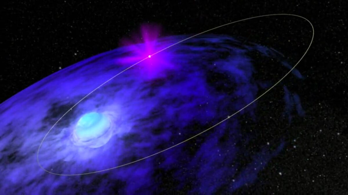 Research on a star with a magnetic field trillions of times stronger ...